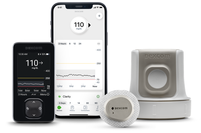 What is a Smart Continuous Glucose Monitor (CGM)? – Rainbow Medical Supply